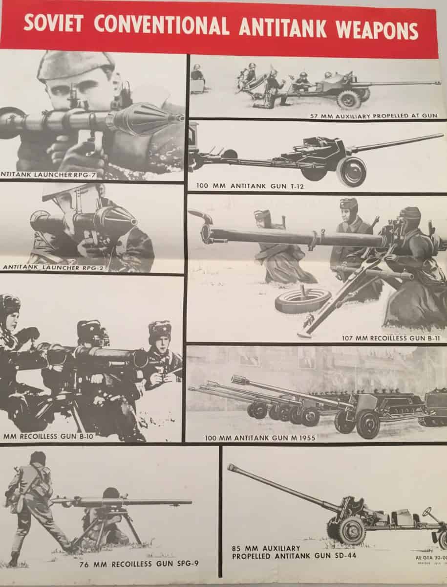 Soviet Antitank Weapons Poster - Enemy Militaria
