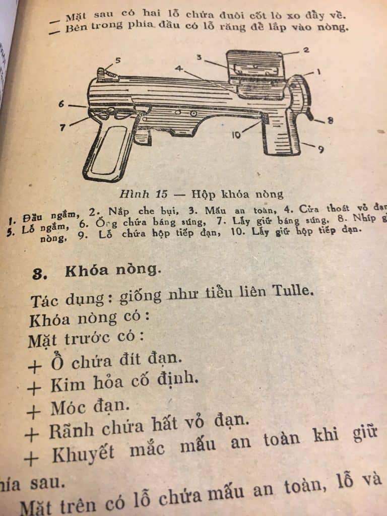 North Vietnamese Army Viet Cong Weapons Manual 1963 - Submachineguns ...