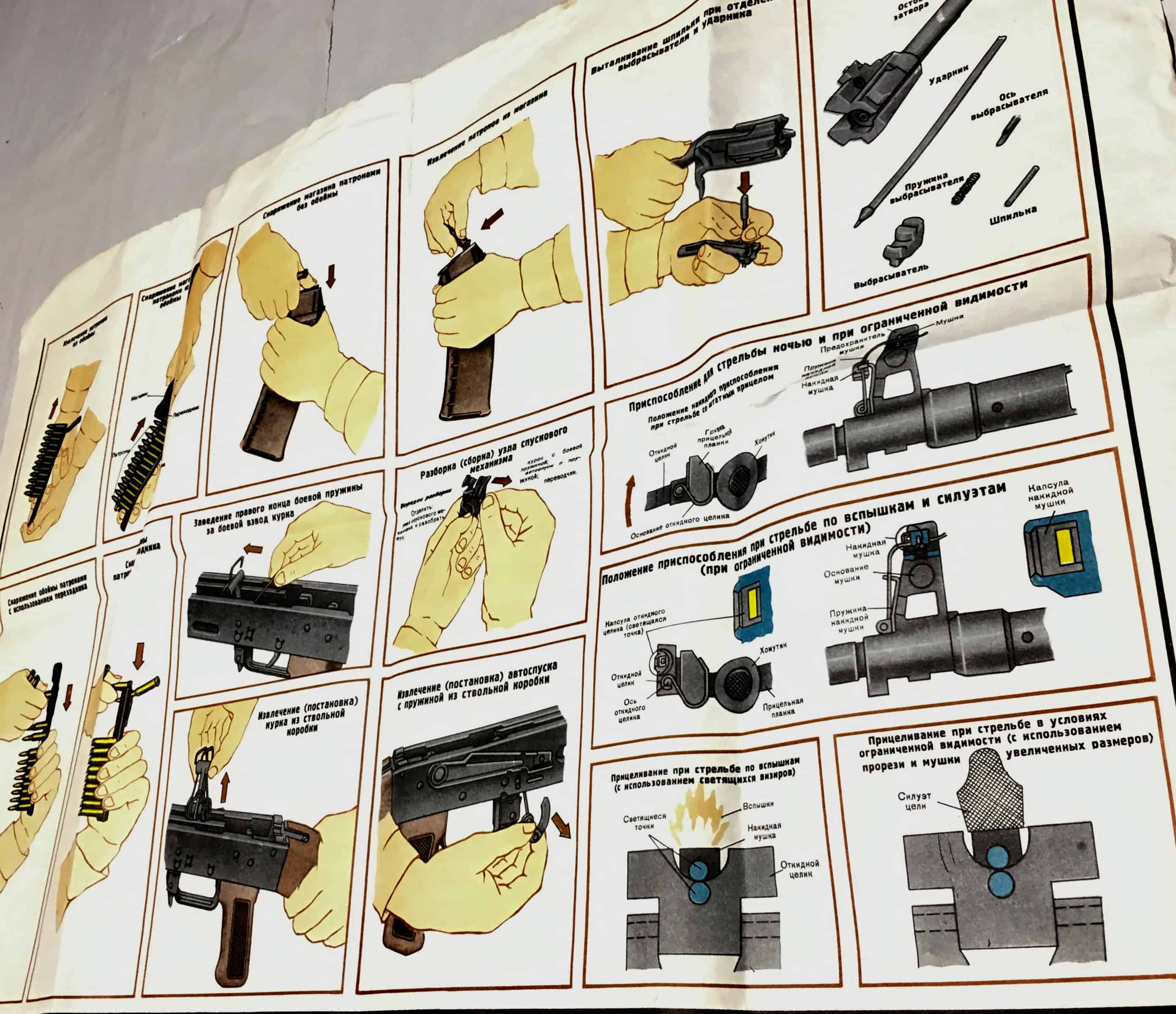 Bulgarian AK-74 Poster - Enemy Militaria