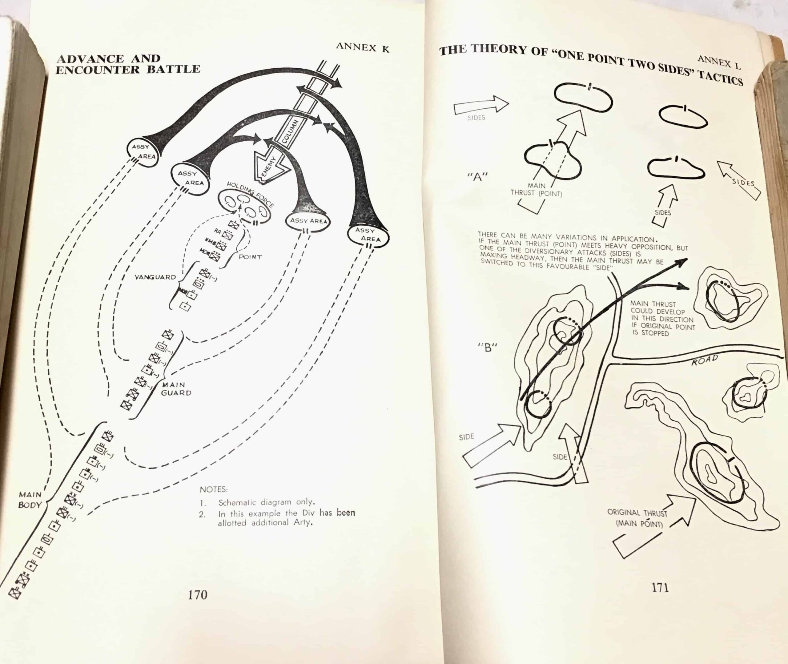 Australian Intelligence Manual - Asian Communist Armies and Guerrilla ...