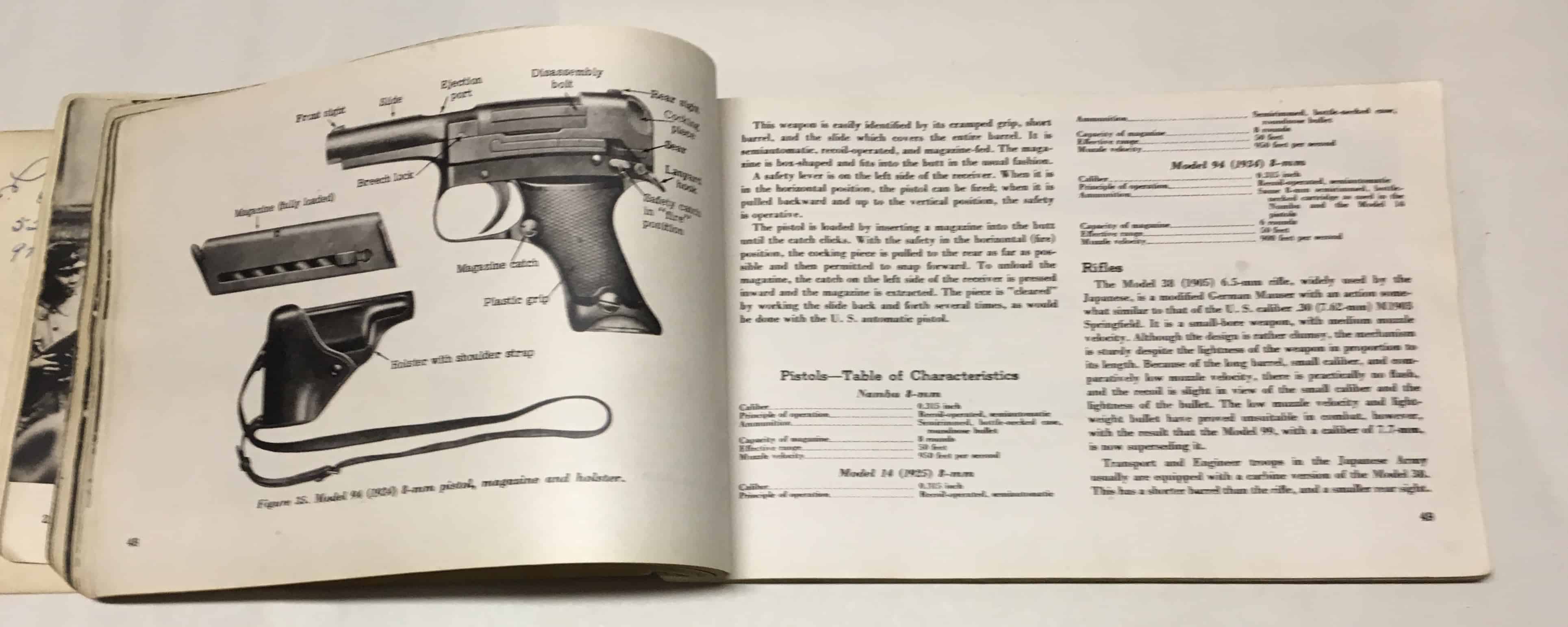 US WW2 Intelligence Manual 1944 Soldier's Guide to the Japanese Army ...