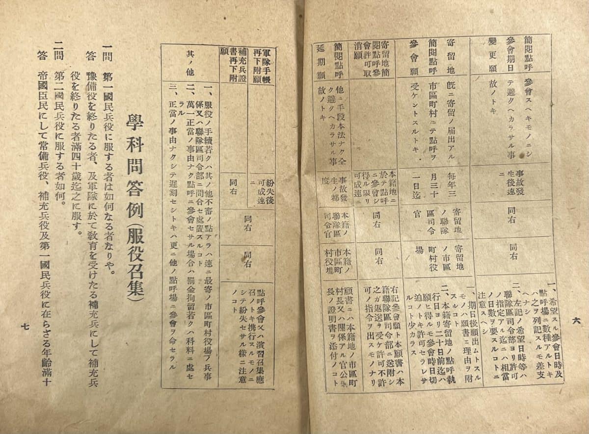 WW2 Japanese 1943 Army Manual on Drafting Wills for Soldiers about to ...