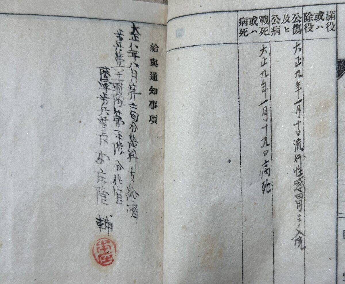 WW2 Japanese Army Identification Book - Enemy Militaria