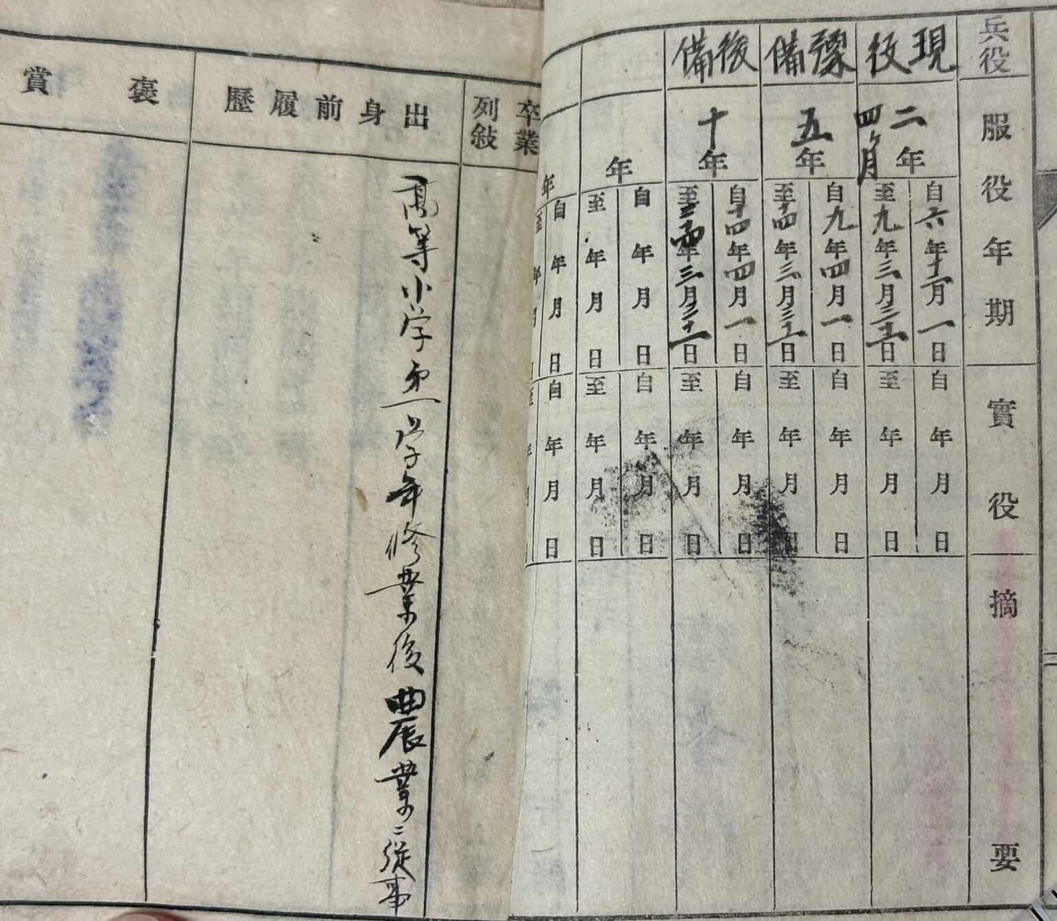 WW2 Japanese Army Enlisted Rule Promotion and Training Record Book with ...